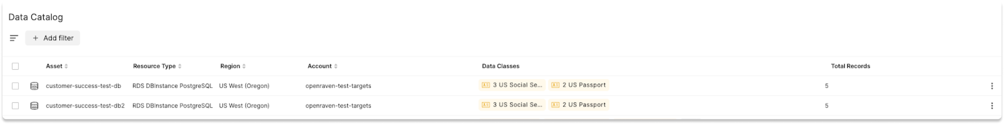 Blog: Structured Cloud Data Discovery & Classification: What You Should Know About Snapshot ...
